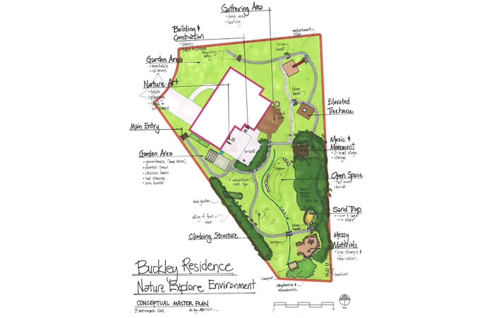 Abundant Playscapes - Inclusive Play Environments