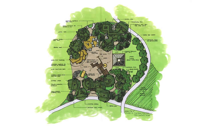 Abundant Playscapes - Inclusive Play Environments