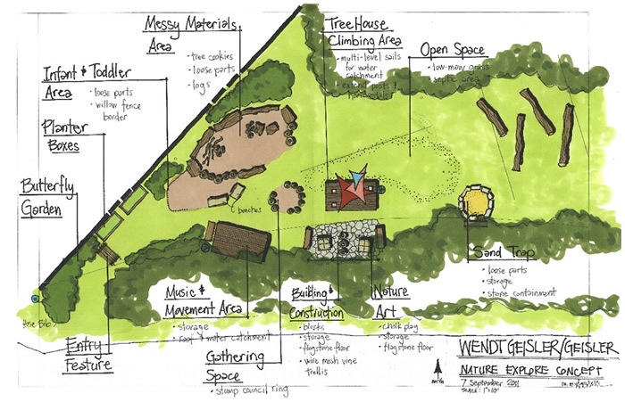 Abundant Playscapes - Inclusive Play Environments